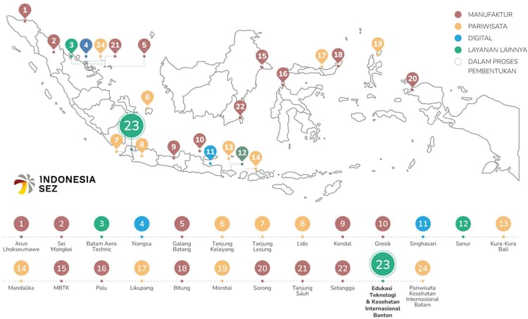 Tentang Kami | Kawasan Ekonomi Khusus (KEK) Banten